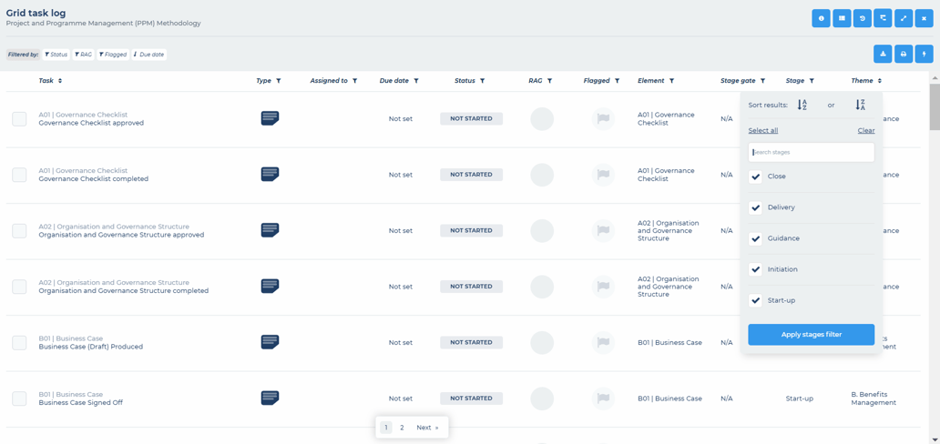 How can I see an overview of all tasks across all elements within a grid?