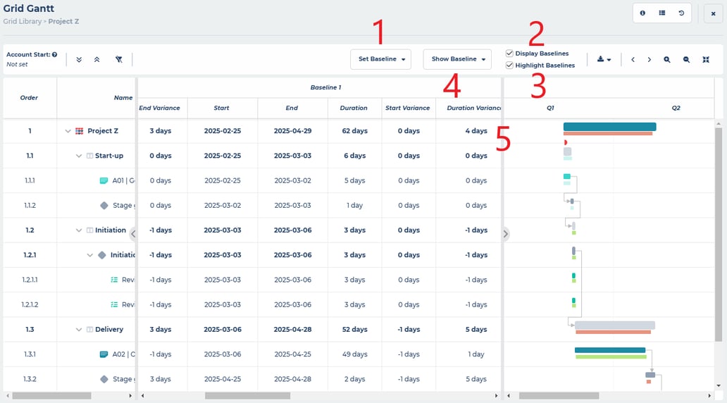 How do I use baselines in Gantt charts?